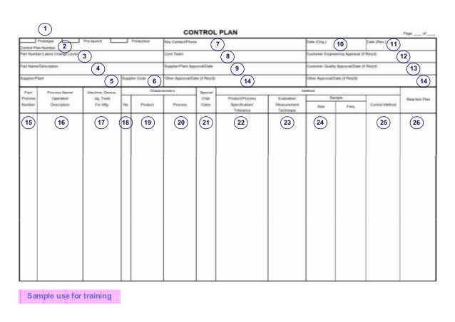 apqp-and-control-plan