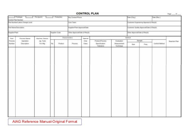 APQP. and Control Plan