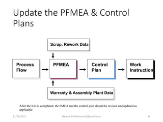 APQP and PPAP Complete presentation .pdf