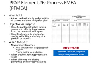 APQP and PPAP Complete presentation .pdf