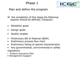 APQP APPL.ppt | Computer Software and Applications | Computing