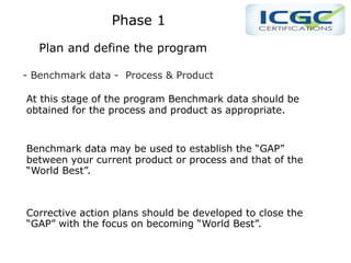 APQP APPL.ppt | Computer Software and Applications | Computing