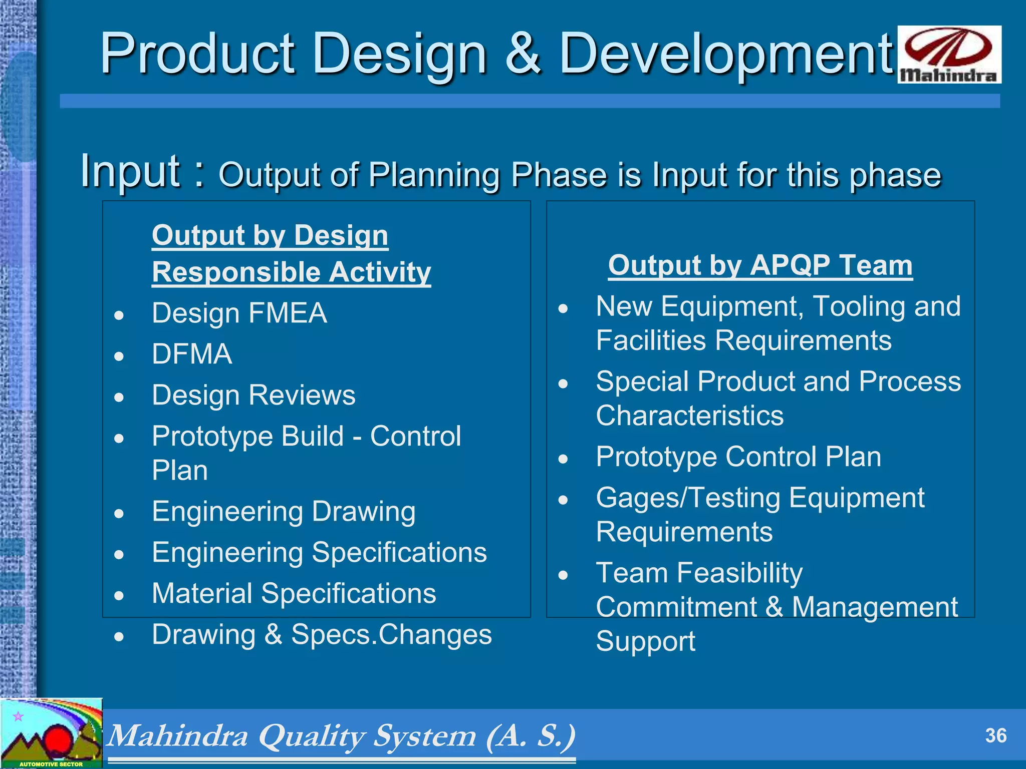 Apqp fundamentals | PPT