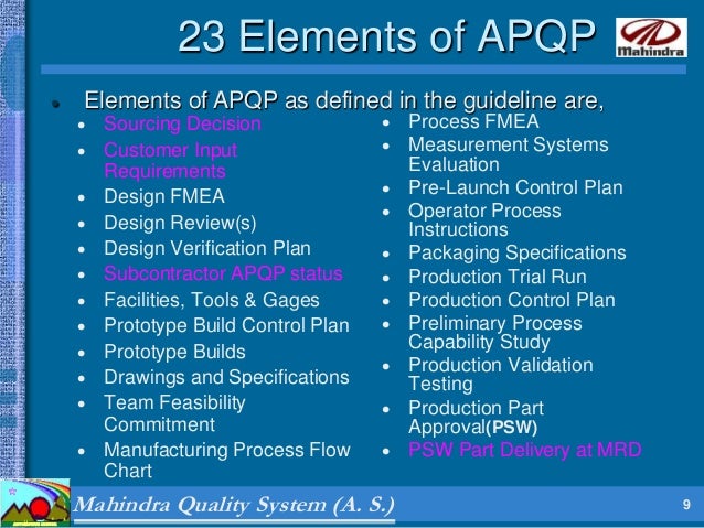 Apqp fundamentals