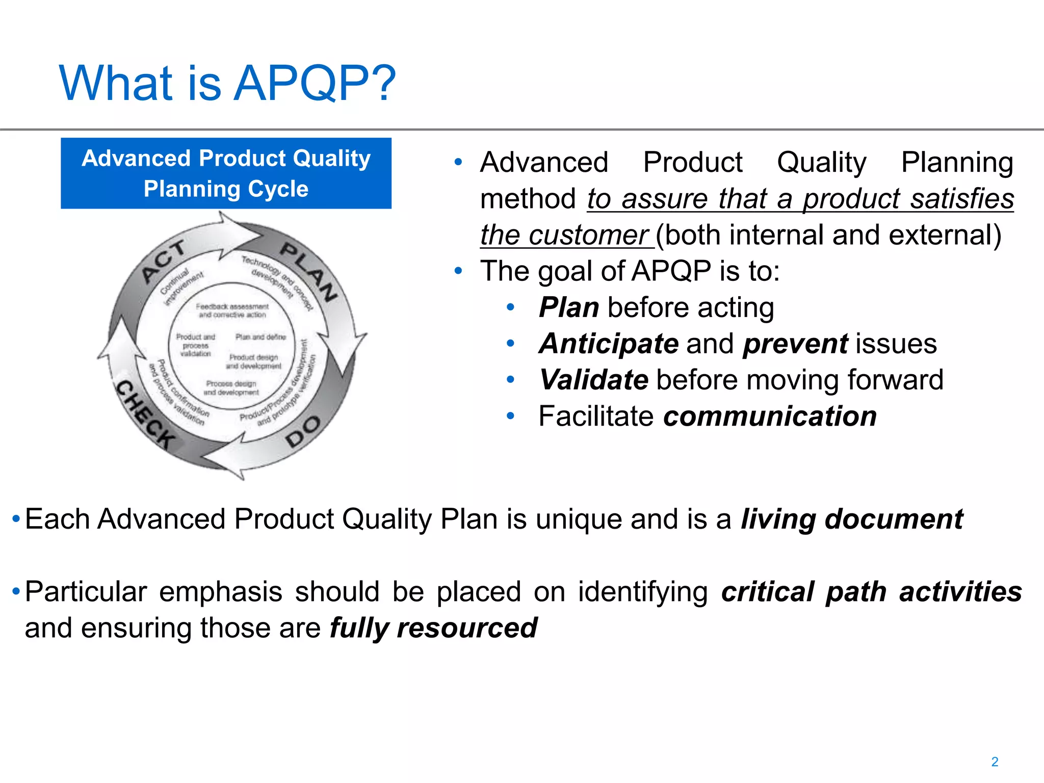 APQP | PPTX
