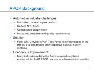 APQP | PPTX