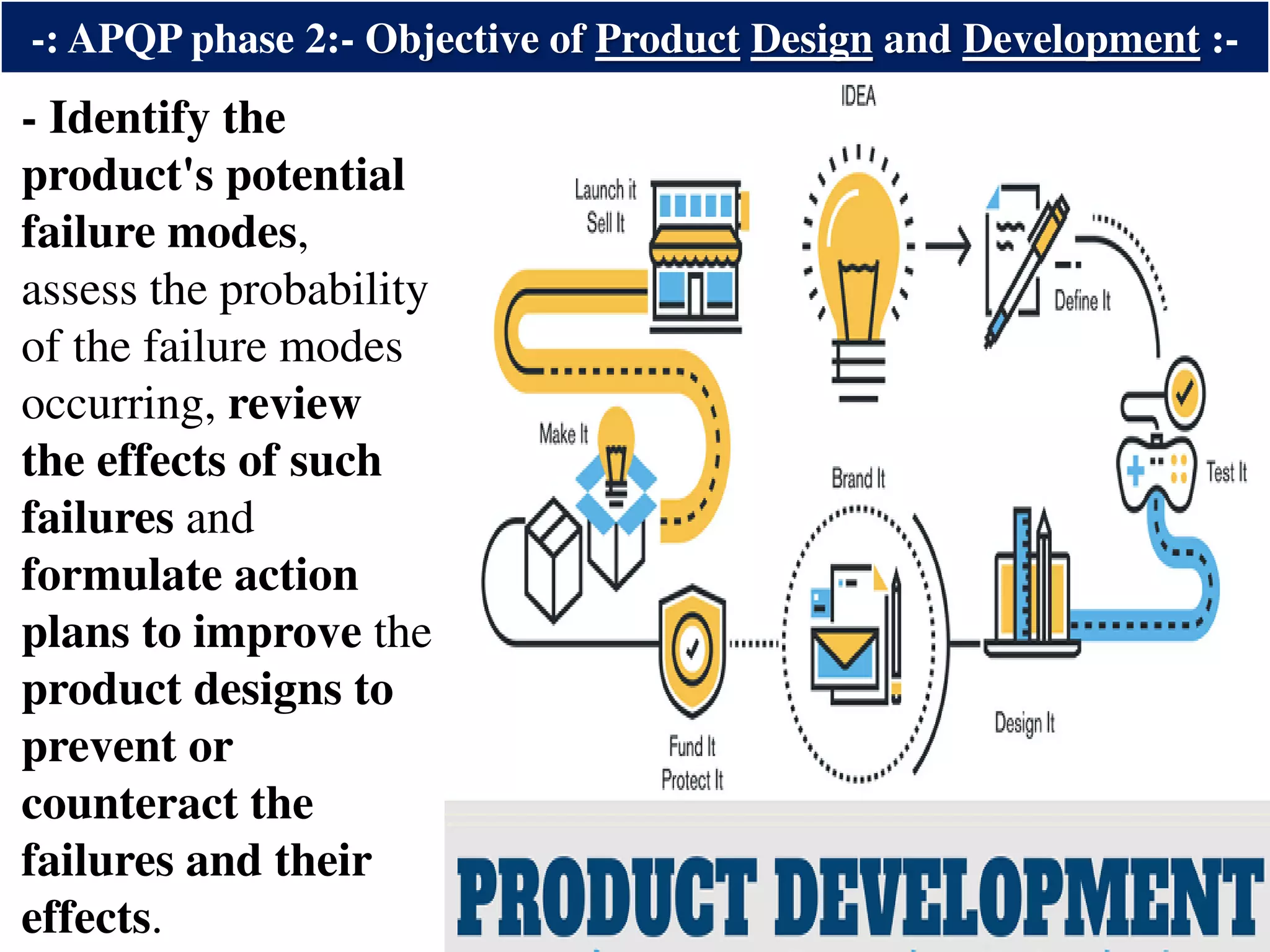 Advanced Product Quality Planning presentation | PDF