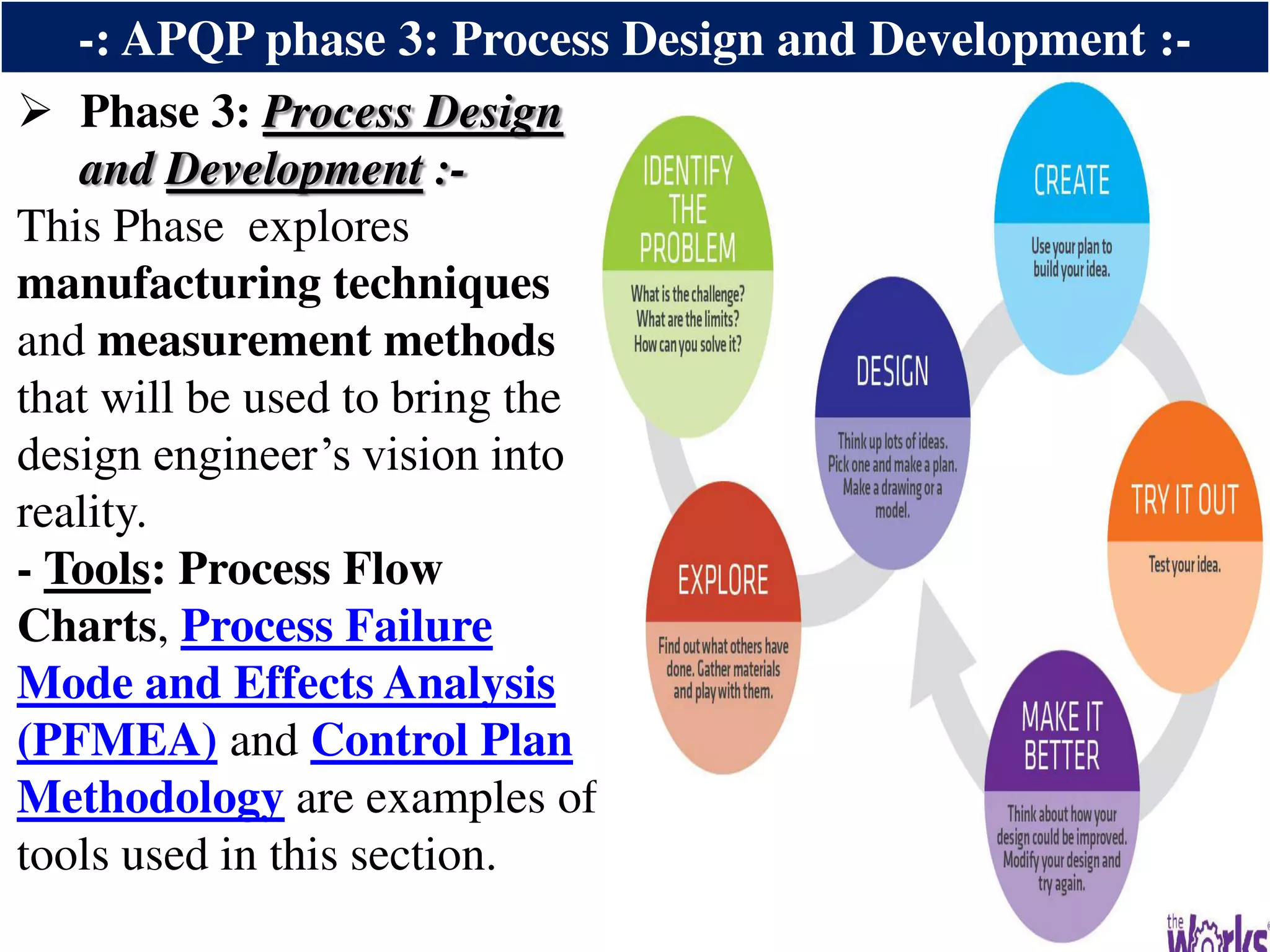 Advanced Product Quality Planning presentation | PDF