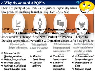 Advanced Product Quality Planning presentation | PDF
