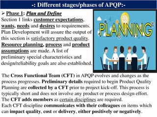 Advanced Product Quality Planning presentation | PDF