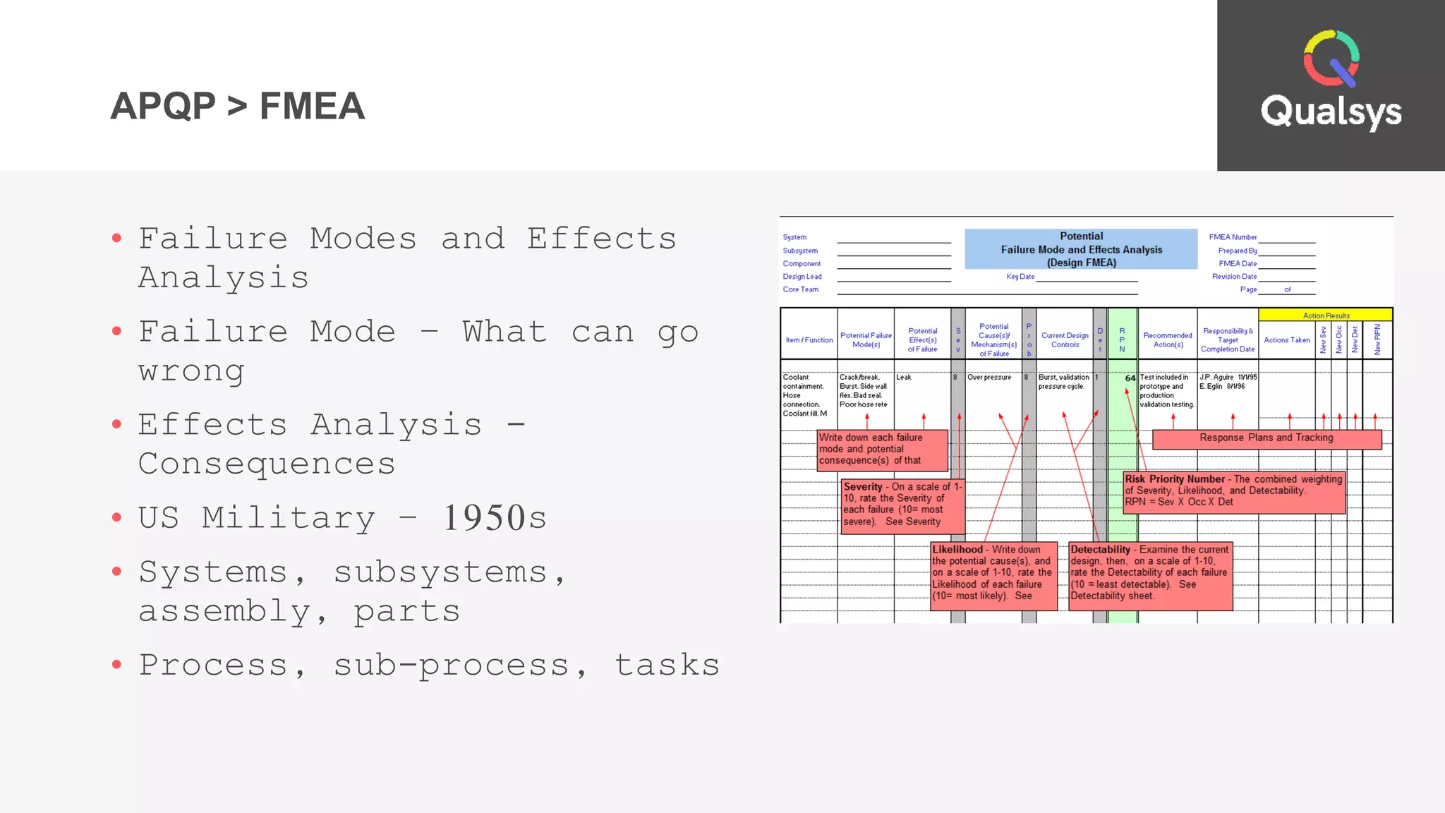 APQP Training presentation | PPTX