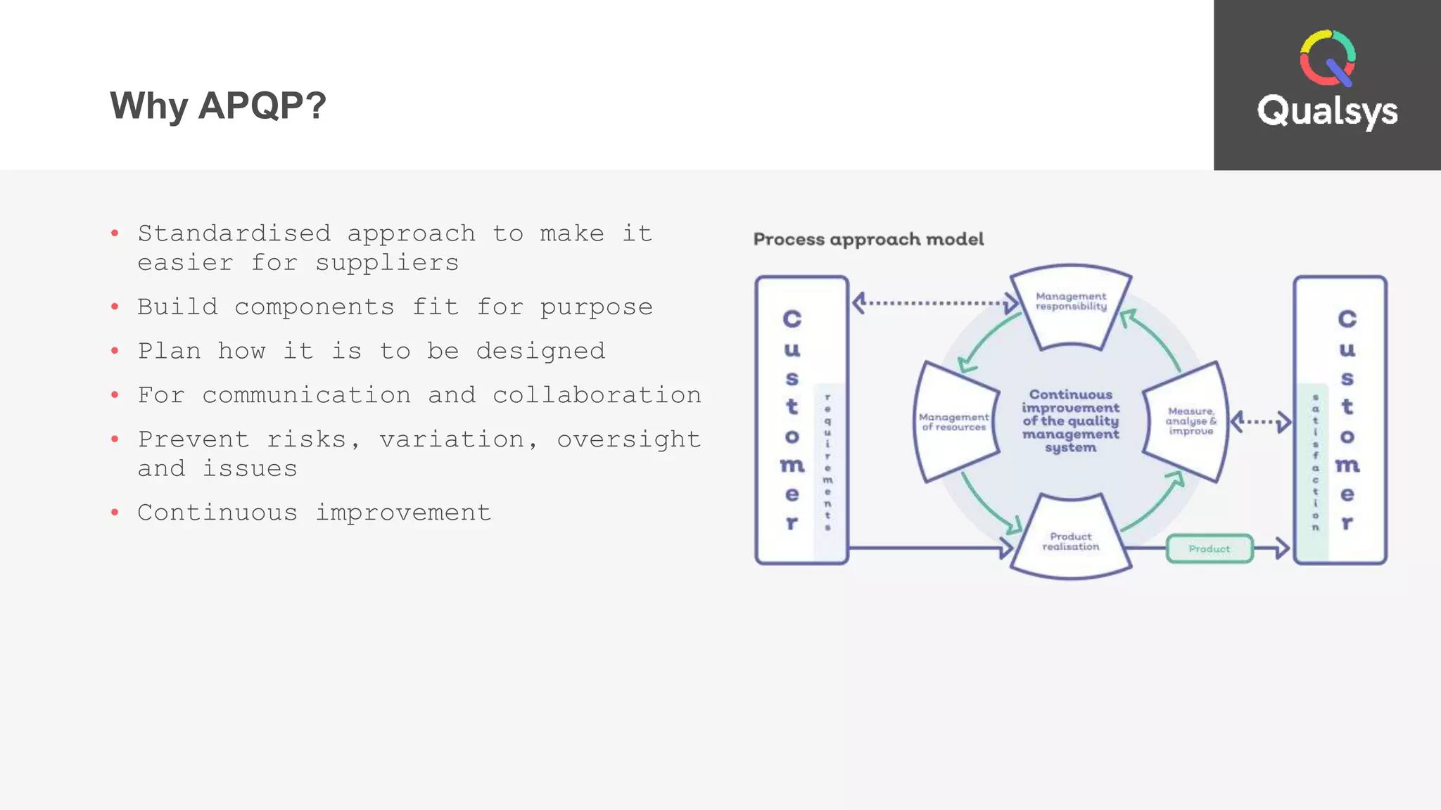 APQP Training presentation | PPTX
