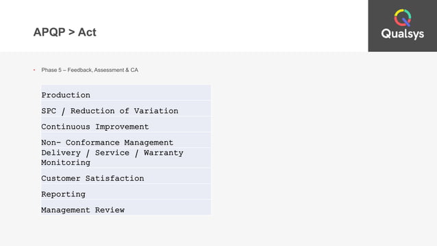 APQP Training presentation | PPTX | Automotive Industry | Industries
