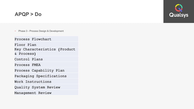 APQP Training presentation | PPTX | Automotive Industry | Industries