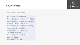 APQP Training presentation | PPTX