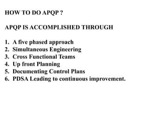 APQP | PPT | Automotive Industry | Industries