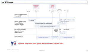 APQP_Training_Content_APQP_PPAP_DevR1.pptx