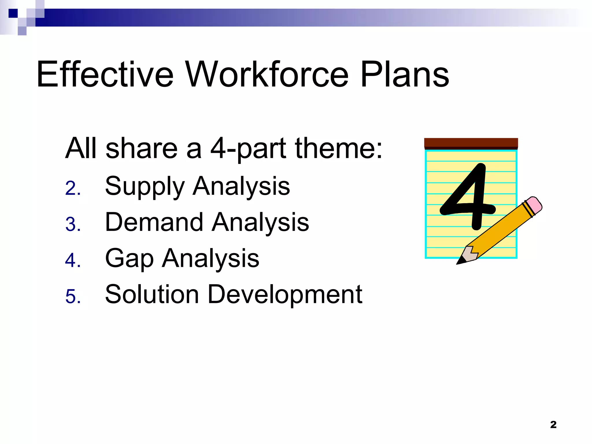 Workforce Planning - A Process | PPT