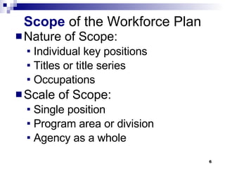 Workforce Planning - A Process | PPT