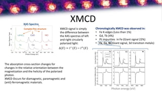 Atomic Plane Resolution Electron Magnetic Circular Dichroism | PDF