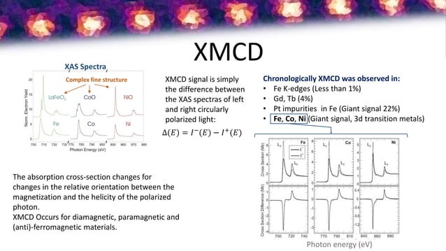 Atomic Plane Resolution Electron Magnetic Circular Dichroism | PPT