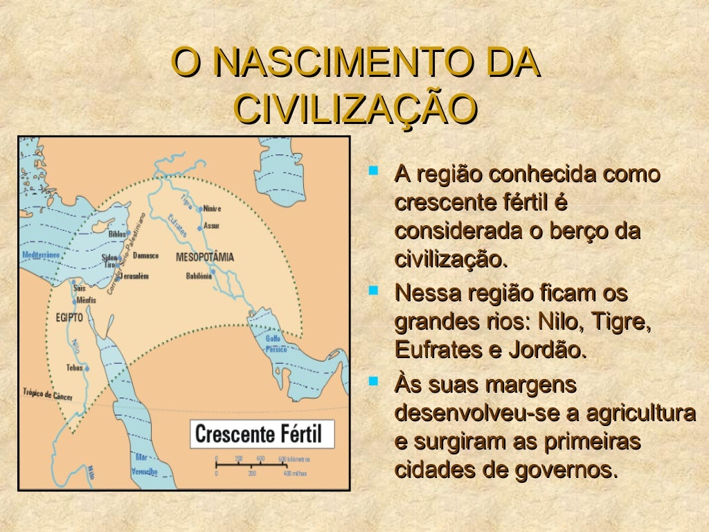 historia da mesopotamia