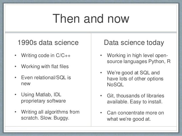 Unriddling Big Data File Formats Thoughtworks