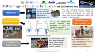 Education for Space & Tecnology | PPTX