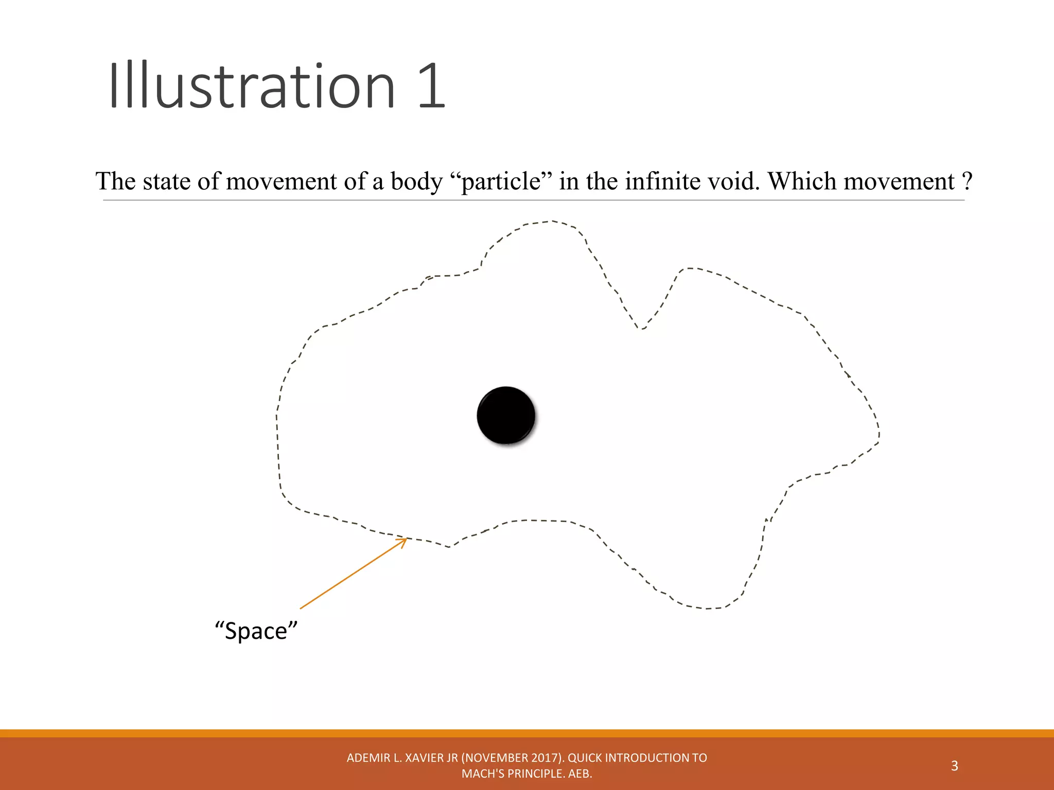 A quick introduction to Mach's principle | PDF