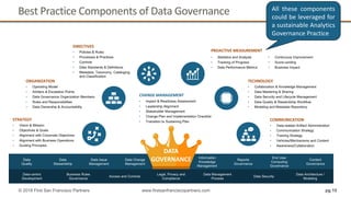Advanced Analytics Governance - Effective Model Management and ...