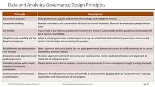 Advanced Analytics Governance - Effective Model Management and ...