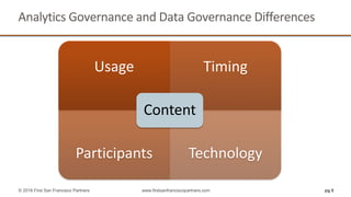 Advanced Analytics Governance - Effective Model Management and ...
