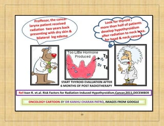 ONCOLOGY CARTOONS | PDF