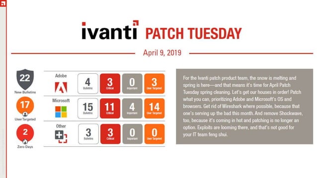 April 2019 Patch Tuesday | PPT