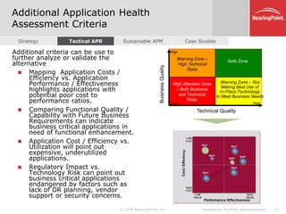 format for presentaiton APR 25Feb09 (2003 format).ppt