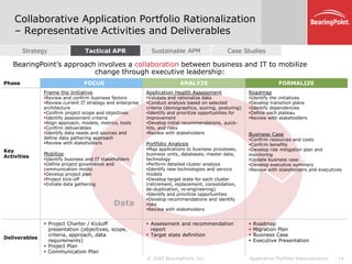 format for presentaiton APR 25Feb09 (2003 format).ppt