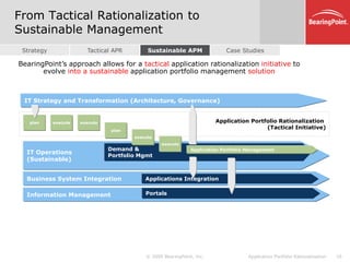 format for presentaiton APR 25Feb09 (2003 format).ppt