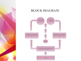 Presentation on Cricket Bowling Machine | PDF