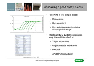 A practical approach to assay design for qPCR | PDF