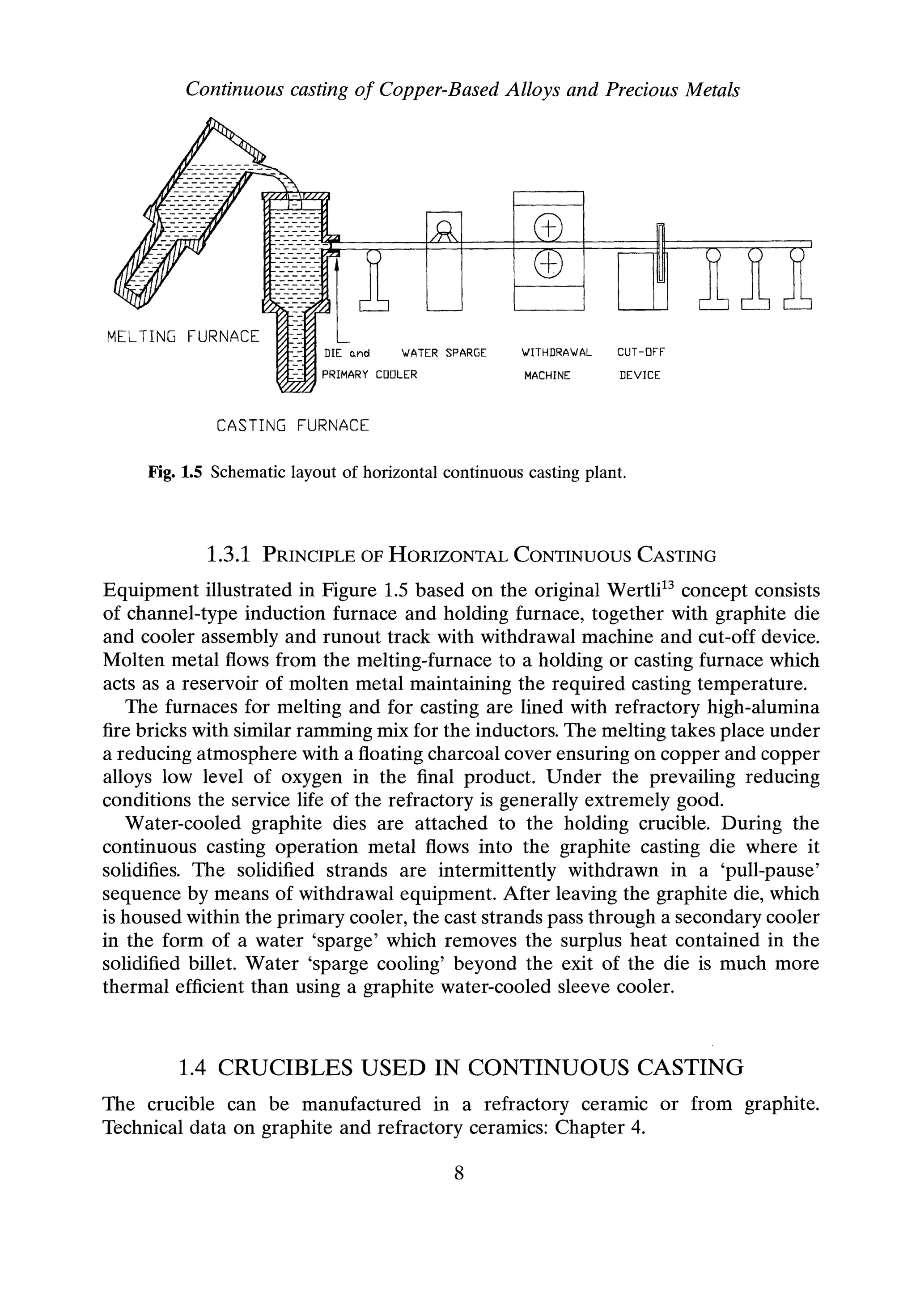 A practical approach to continuous casting | PDF