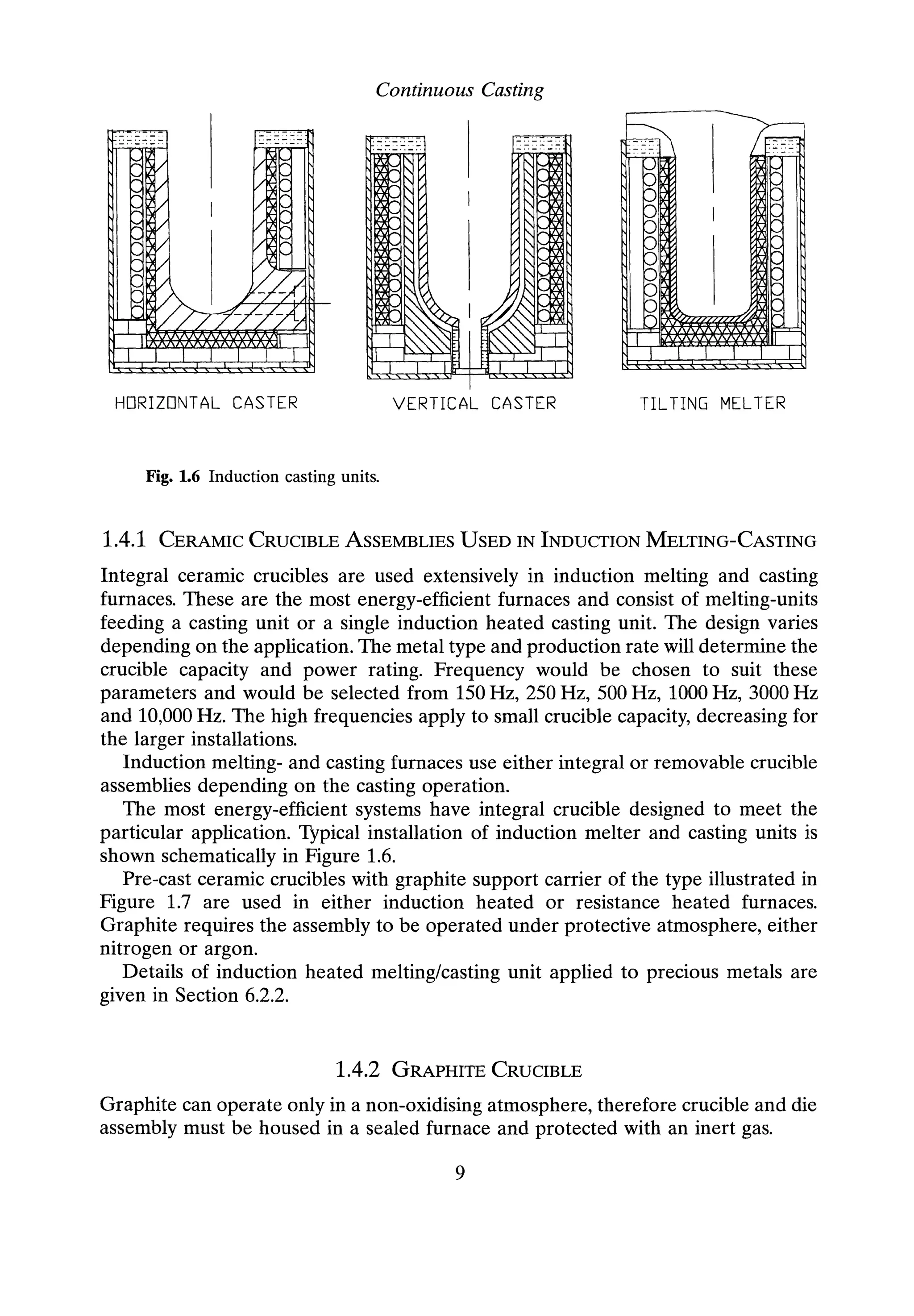 A practical approach to continuous casting | PDF