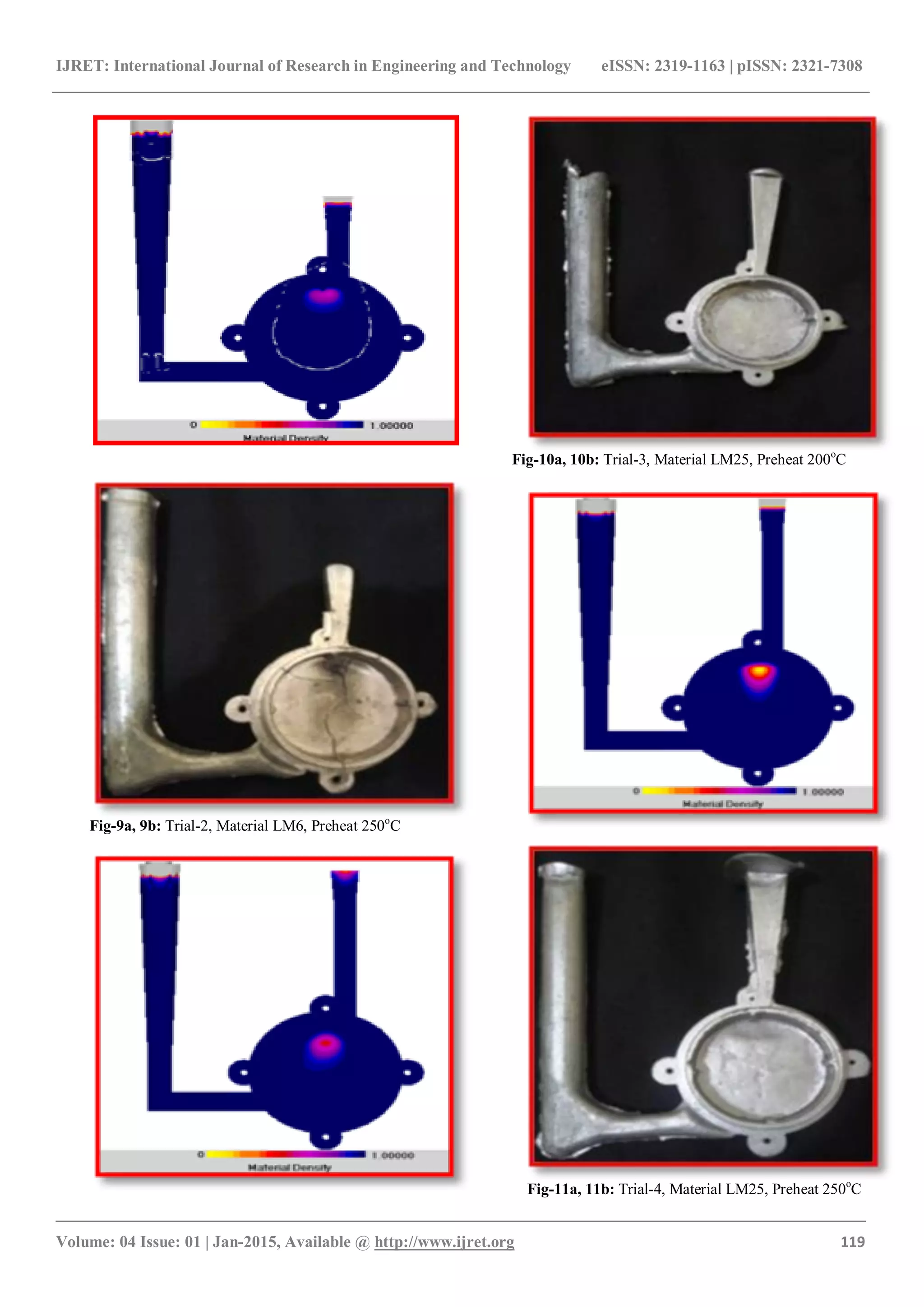 A Practical Approach To Eliminate Defects In Gravity Die Cast Al Alloy Casting Using Simulation