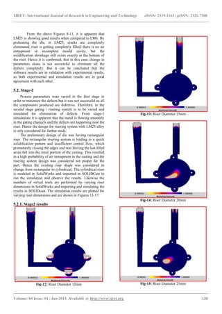 A practical approach to eliminate defects in gravity die cast al alloy casting using simulation ...