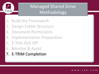 A Practical Approach to Managed Shared Drives | PPTX