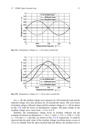 A practical design of lumped, semi lumped & microwave cavity filters | PDF