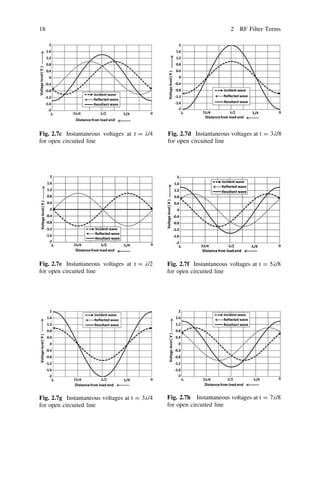 A practical design of lumped, semi lumped & microwave cavity filters | PDF