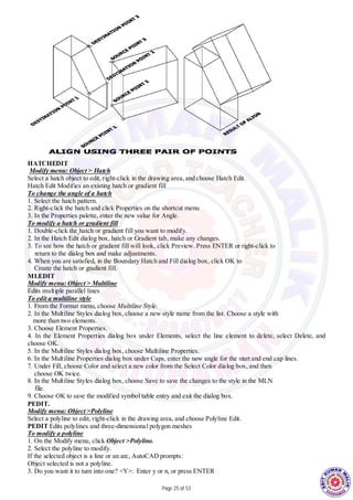 A Treasure Trove For Autocad Learners | PDF