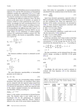 A practical guide to analytical method validation, including ...