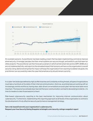 A Practical Guide to Risk-Based Cybersecurity Reporting.pdf