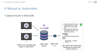 Turn by Turn: A Practical Guide To Test Management | PPT